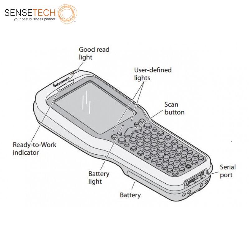 Renta de terminal portátil Intermec CK31