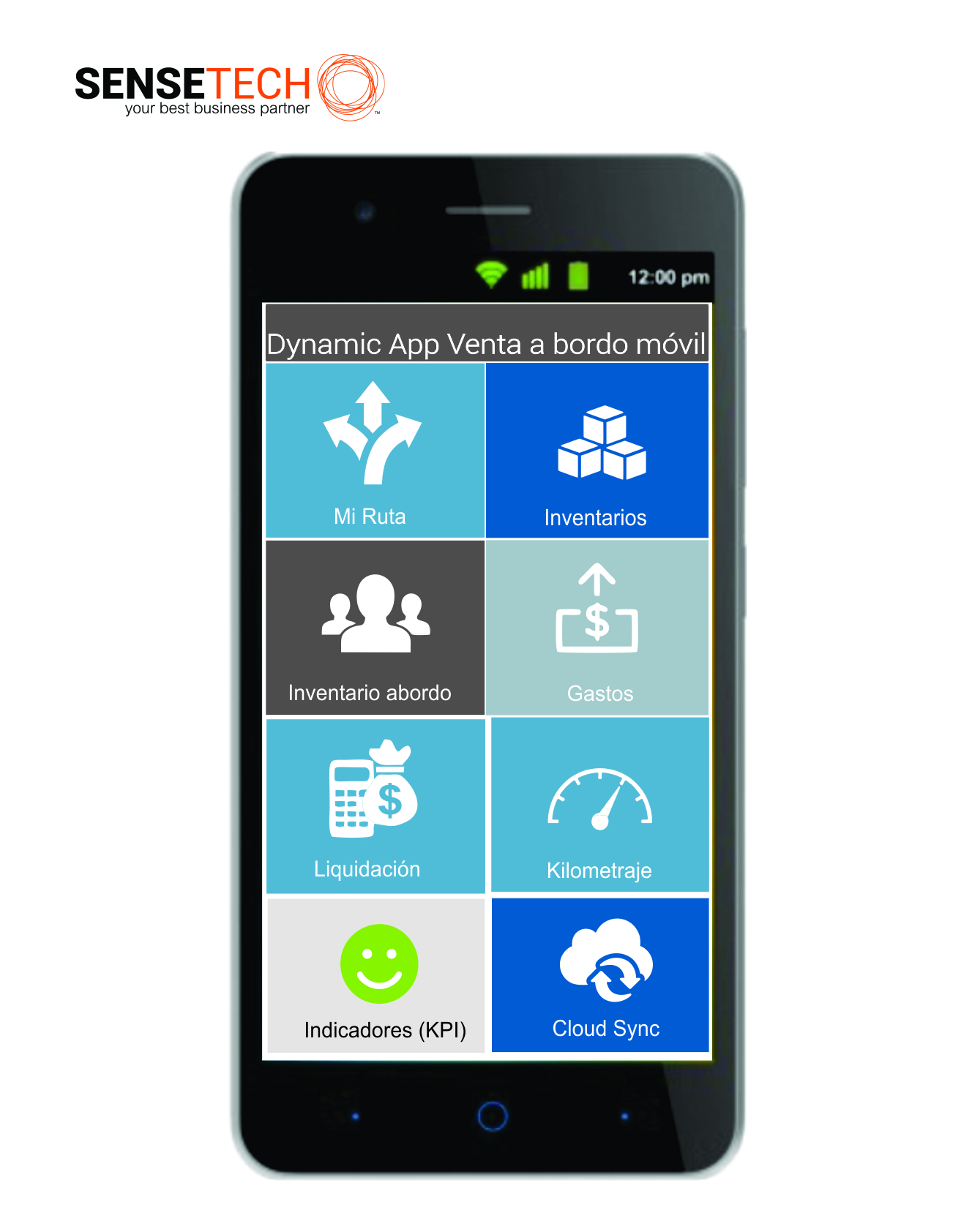 Solución Venta a Bordo ZTE