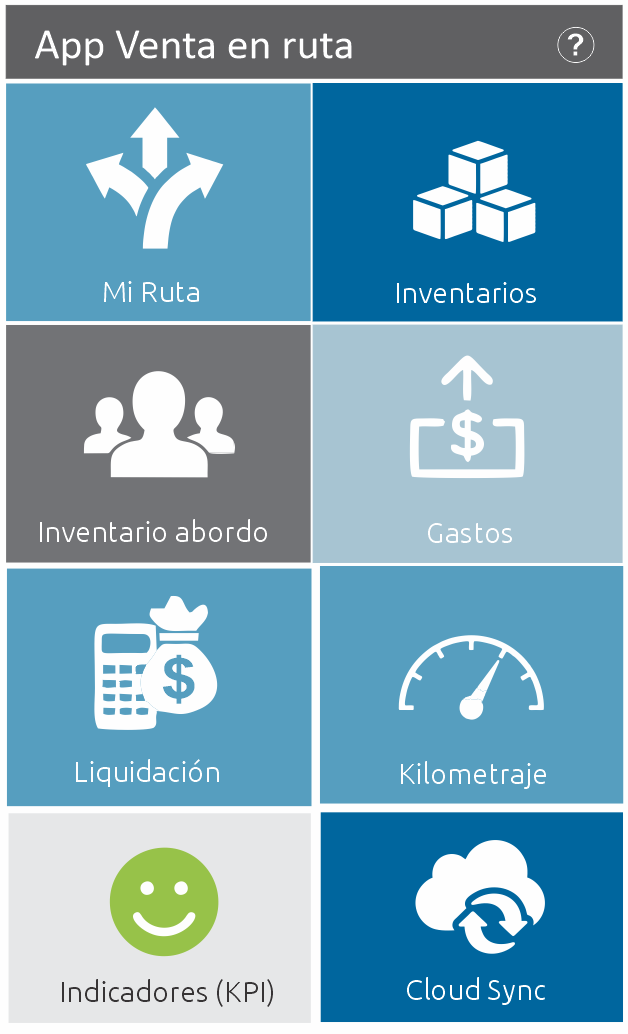 Dynamic App Venta en ruta con inventario abordo